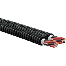 Find the best price on Audioquest Flat Rock Meteor 2Banana - 4Banana ...