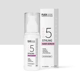 Find the best price on Shock Head Plex System Styling Serum 90ml ...