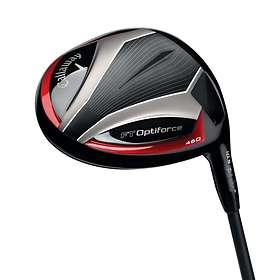 Find the best price on Callaway FT Optiforce 460cc Driver | Compare ...