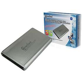 Find the best price on Connectland BE-USB2-UB2A | Compare deals on ...