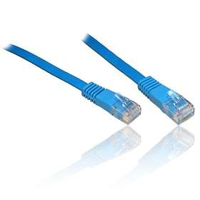Find the best price on Black Box Basic 100MHz UTP Cat5e RJ45 - RJ45 ...