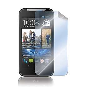 Find the best price on Celly Glossy Screen Protector Film for HTC ...