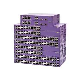 Find the best price on Extreme Networks Summit X440-G2-48p-10GE4-TAA ...