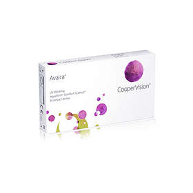 Find the best price on CooperVision Avaira Vitality (12-pack) | Compare ...