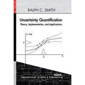 Find the best price on Ralph Smith: Uncertainty Quantification: Theory, Implementation, and ...