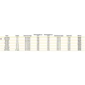 Find the best price on Daiwa Hydrolastic Match Winner 3 M Line Röd 3.30 ...