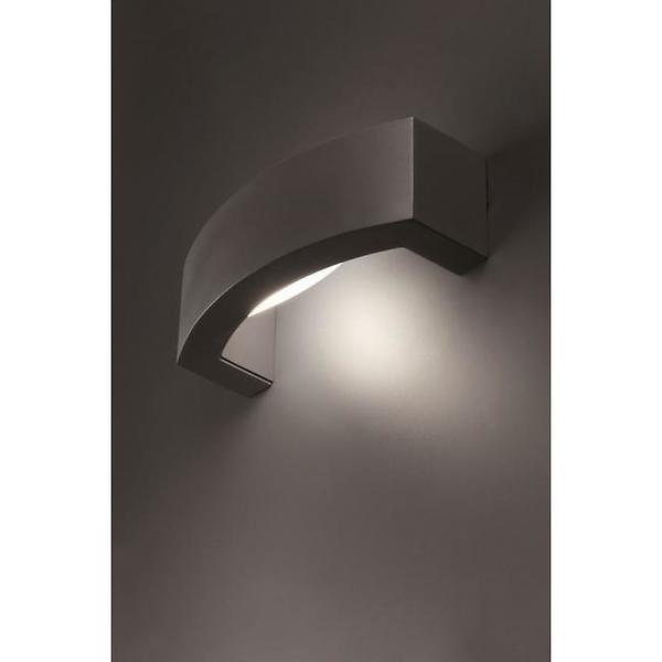 Find the best price on Faro Ancora | Compare deals on PriceSpy NZ